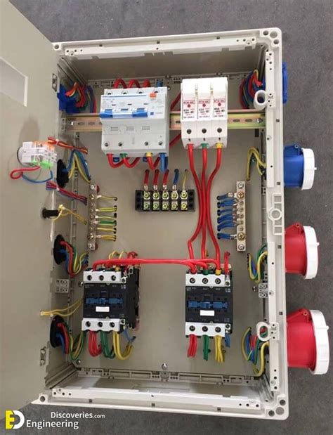 All That You Need To Know About Distribution Boards DB Distribution Board Electrical Wiring
