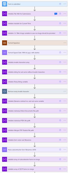 Process Subcontractor Form And Send Pdfs Tcig Subcontractor