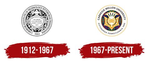 Carnegie Mellon University Logo Symbol Meaning History Png Brand