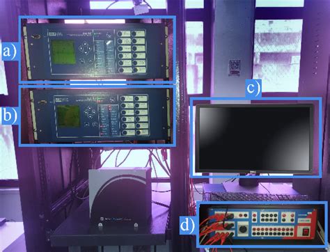 Figure 1 From Enabling Digital Twins For Smart Substation Networks Semantic Scholar