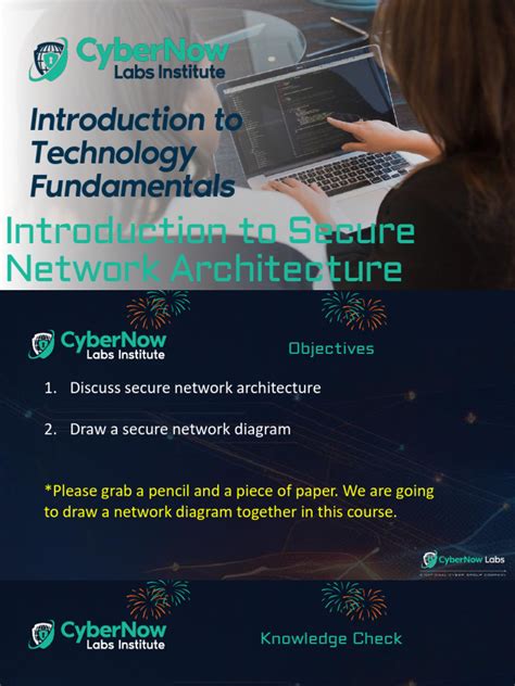 Intro To Secure Network Architecture Pdf Computer Network World