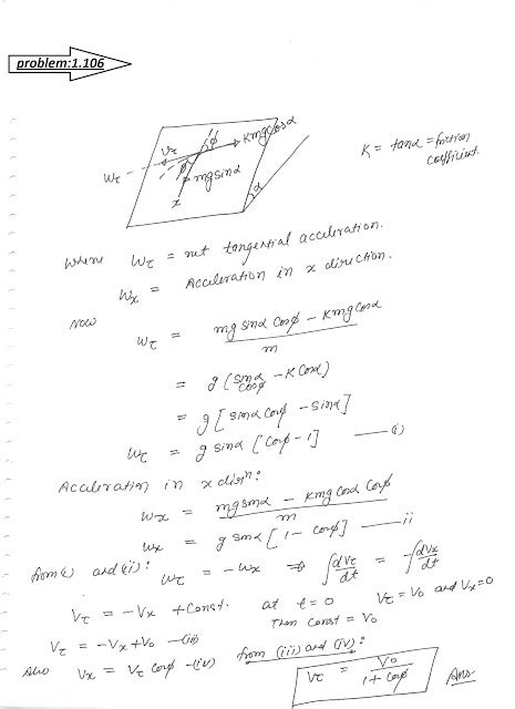 SOLUTIONS TO I E IRODOV BY RKH Problem SOLUTIONS TO I E IRODOV BY RKH Problem