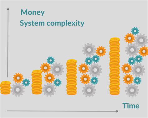 Applying The Seven Testing Principles To Ai Testing Krisp