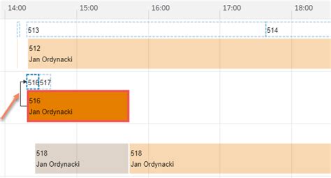 Current Task Flow Vs Gantt Chart Computec Learn Current Task Flow Vs Gantt Chart Computec Learn