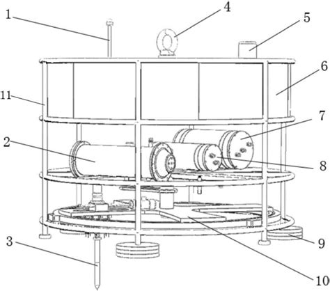 Seabed Based Multipoint In Situ Long Term Observing System Eureka Patsnap