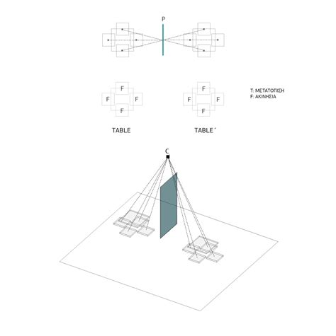 Untitled — Initial Condition