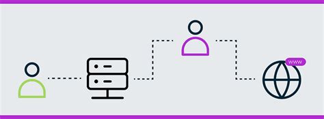 Next Gen Scraping A Deep Dive Into Custom Ai Scrapy Spiders With Zyte