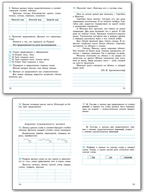 Итоговые контрольные работы Русский язык 3 класс 6 вариантов купить онлайн Вако