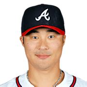 Ha Seong Kim Stats Statcast Visuals And Advanced Metrics