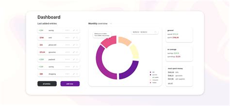 Satschnt Lilsatschnt Twitter