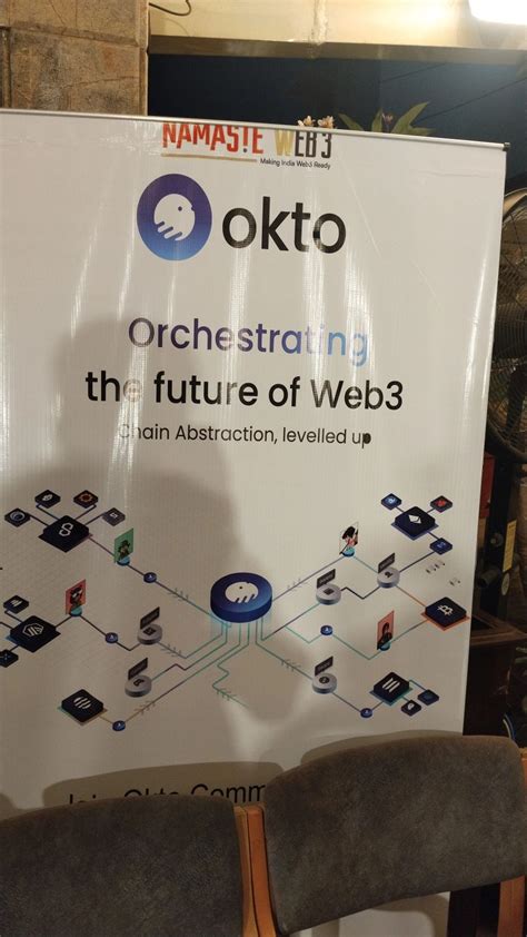 Harsh Chouhan On Linkedin Coindcx Digitalfinance Blockchain Innovation