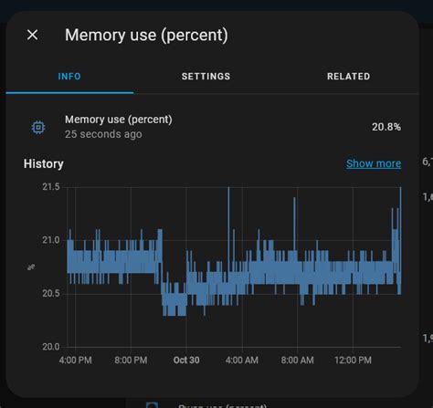 Intermittent Error Cant Read Supervisor Data Cannot Load Health