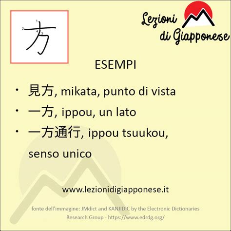 Kanji 私 方 家 族 親 兄 弟 姉 妹 犬 Lezioni Di Giapponese