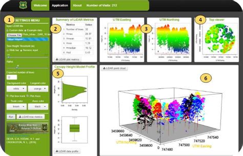 Main Display Of The Web Lidar Forest Inventory Application 3d