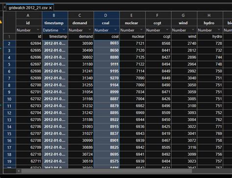 Separating Data In A Specific Time Range R Matlab