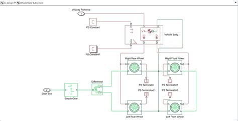final project design of an electric vehicle skill lync