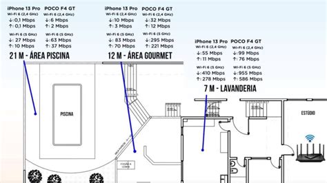 TP Link Archer AX72 é um roteador Wi Fi 6 de respeito