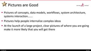 Enterprise Agile Deployment PDF Web Development Internet