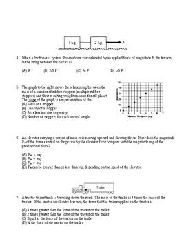 AP Physics 1 Dynamics Forces Test By PhunFizzixGuy TpT