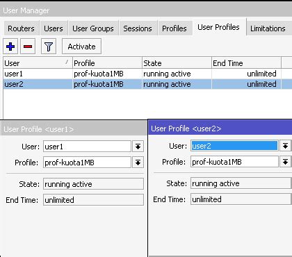 Citraweb Com Kuota FUP Pada User Manager RouterOS Versi