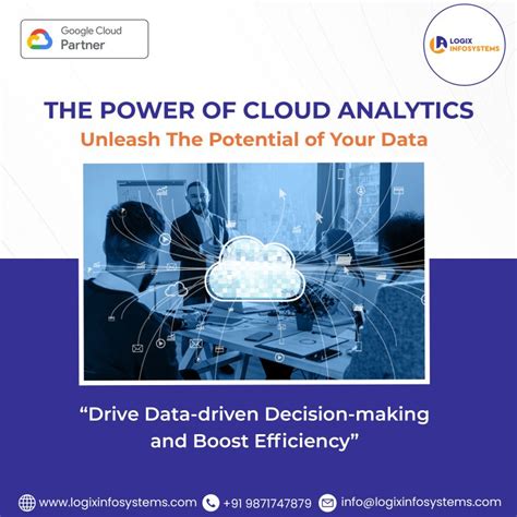 Boost Your Data With Cloud Analytics Logix Infosystems Pvt Ltd Posted