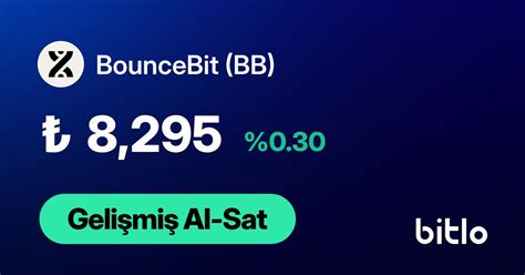 Bouncebit Fiyatı Ve Bouncebit Fiyat Grafiği Bbtry