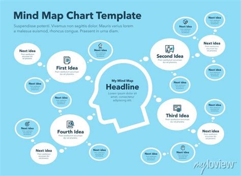 Simple Infographic For Mind Map Visualization Template With Head