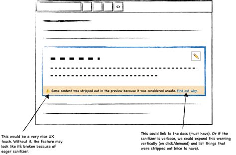 Raw Html Embedding · Issue 8204 · Ckeditorckeditor5 · Github