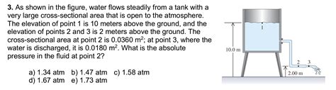 Solved 3 As Shown In The Figure Water Flows Steadily From