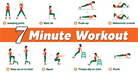 วิธีออกกำลังกาย ลดนํ้าหนัก ใน 7 นาที กับ 12 ท่าออกกําลังกาย