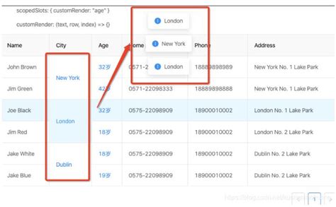 vue用ant design中table表格 点击某行时触发的事件操作 vue js 脚本之家
