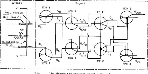 Figure 1 From A Sensing System Of Angular Velocity Semantic Scholar
