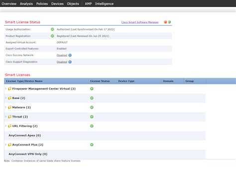 Solved Cisco Fmc Error With Smart Licensing Cloud Cisco Community