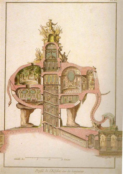 Jean Jacques Lequeu Artofit