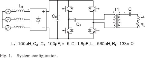 Pulse Density Modulation Semantic Scholar