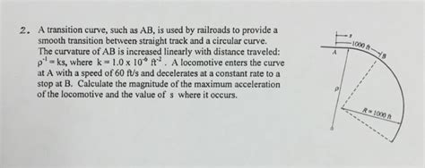 Solved 2 A Transition Curve Such As Ab Is Used By Rail