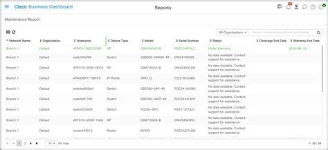 Cisco Business Dashboard And Probe Administration Guide Version Reports Cisco