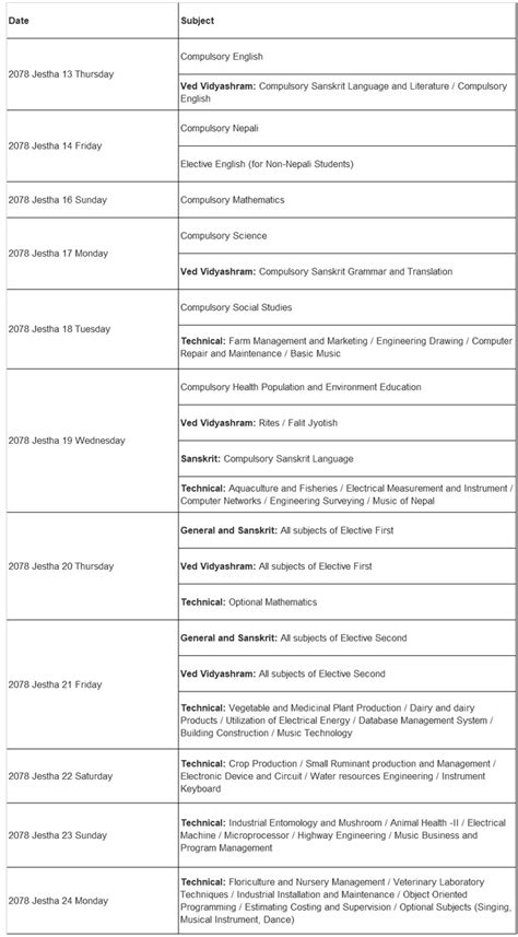 See Examination Routine 2077 Class 10 Routine Secondary Education Examination Routine 2077