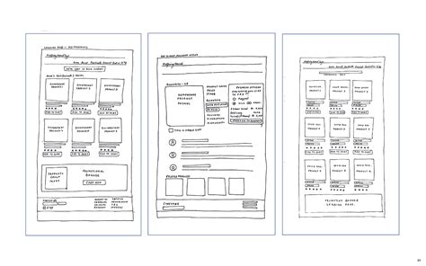 Interaction Design Wireframing Prototyping On Behance