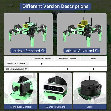 Educational Miniature Programming Jethexa Ros Hexapod Robot Kit Powere Rcgofollow