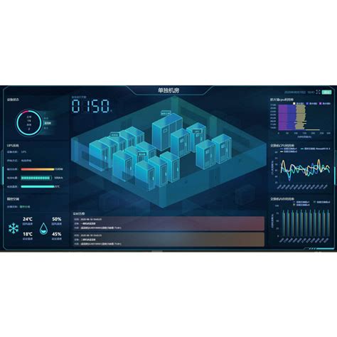 China Dcim （data Center Infrastructure Management） Manufacturers Dcim