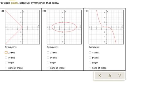 Solved For Each Graph Select All Symmetries That Apply A B Symmetry Symmetry Symmetry