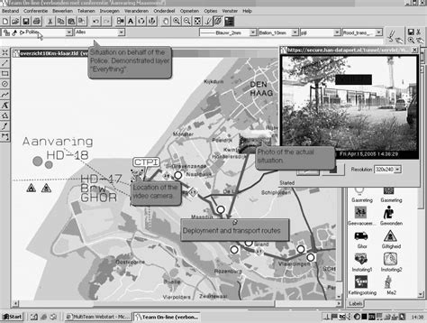 Graphic User Interface Of The System Multiteam Download Scientific Diagram