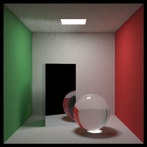 Ray Tracing In Cuda