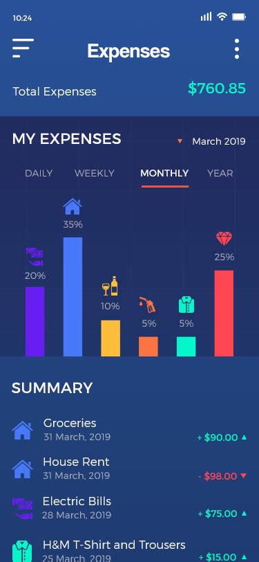 Expense Tracker Ui Design