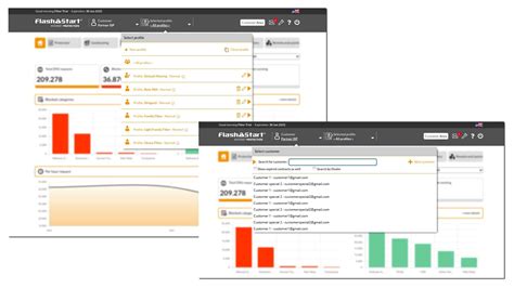 Multi Tenant Dashboard FlashStart