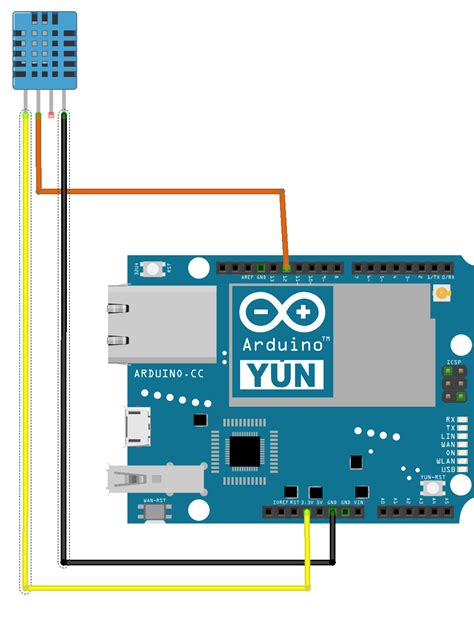 GitHub SIMasterEPCC Arduino Sketch