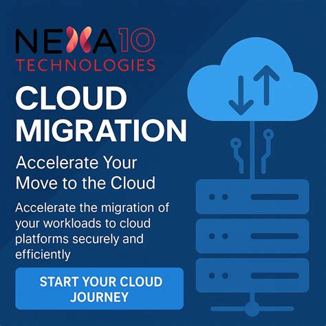 Cloudmigration Digitaltransformation Techinnovation Nexa10 Cloudcomputing Businessgrowth