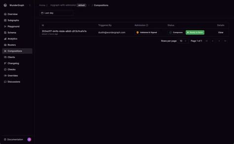 Wundergraph On Linkedin Api Apisecurity Configvalidation Cybersecurity Dataprotection