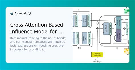 Cross Attention Based Influence Model For Manual And Nonmanual Sign Language Analysis Ai